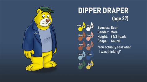 Character Sheet Dipper Age 27 By Maxdegroot