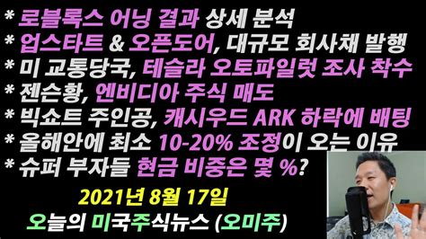 오늘의 미국주식뉴스 최고의 투자자 5명의 포트폴리오 변동 한꺼번에 리뷰합니다 슈퍼부자들의 현금비중 로블록스 어닝결과