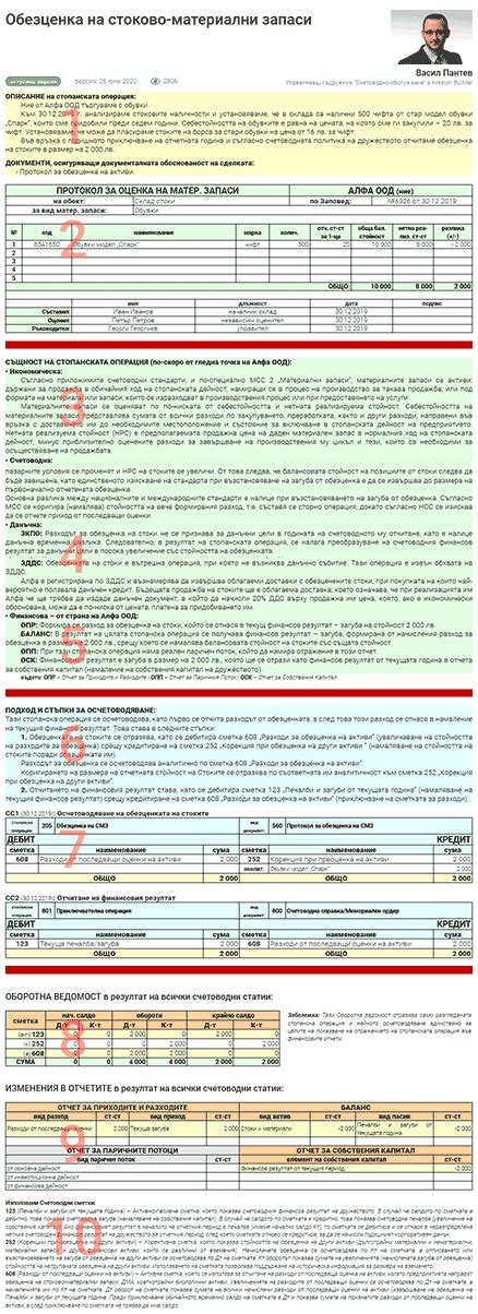 Стопански Операции