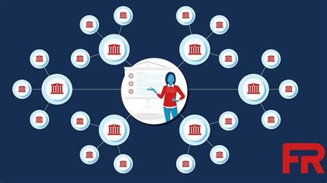 Fedramp Decreases Number Of Controls In Rev 5 Transition Meritalk