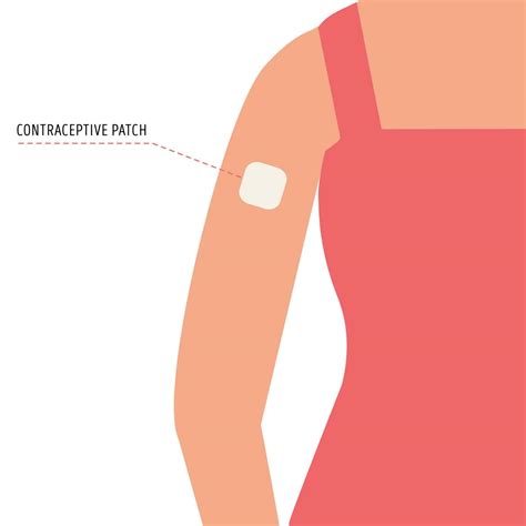 Contraception Method Vector Flat Female Arm With Contraceptive Patch
