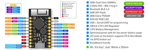 Micropython Esp32 Eligiendo Una Placa Con El Microcontrolador Esp32