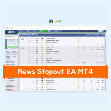 Forex News Ea Expert Advisor For Mt4 Economic Calendar
