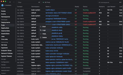 kubernetes contexts complete guide for developers