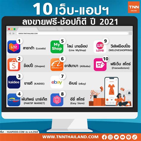 301 Moved Permanently