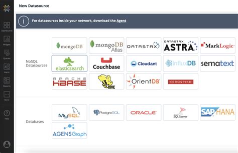 Elasticsearch Documentation And Support Knowi
