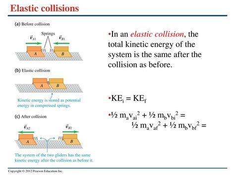 Elastic Collision