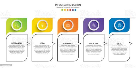 데이터 비즈니스 시각화 요소 배경 템플릿을 위한 비즈니스 타임라인 인포그래픽 단계 0명에 대한 스톡 벡터 아트 및 기타 이미지 0명 4 5 Istock
