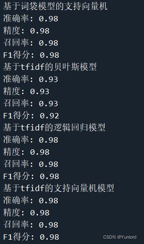垃圾邮件识别(一):用机器学习做中文邮件内容分类中文垃圾邮件分类 Csdn博客 垃圾邮件识别(一):用机器学习做中文邮件内容分类中文垃圾邮件分类 Csdn博客