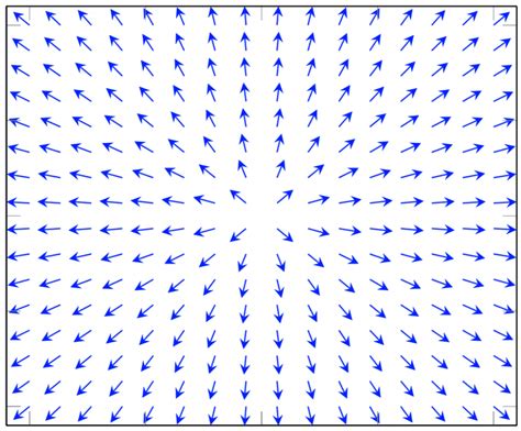 Conservative Vector At Vectorified Com Collection Of Conservative Vector Free For Personal Use