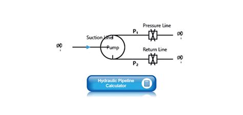 Hydraulic Pipeline Calculator Mechstream