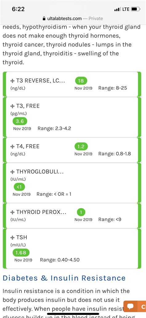How Are My Thyroid Numbers Testosterone Replacement T Nation