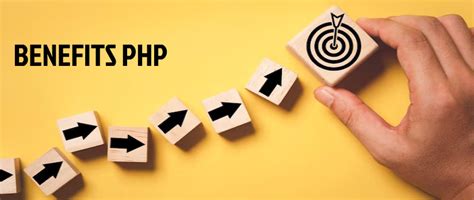 Exploring The Power Of Php Use Cases And Best Practices Imenso Software