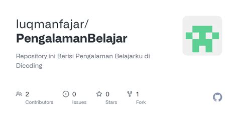 Github Luqmanfajarpengalamanbelajar Repository Ini Berisi Pengalaman Belajarku Di Dicoding