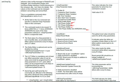 Awr2544 Awr2544 How To Configure Tx Phase Shift Sensors Forum