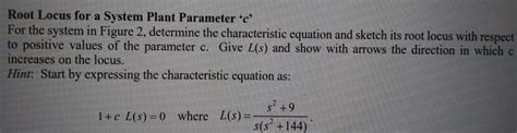 Solved Root Locus For A System Plant Parameter C For The