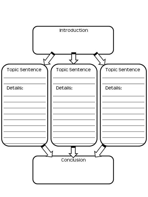 Writing A Summary Graphic Organizer