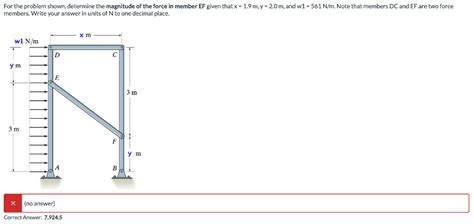 Solved For The Problem Shown Determine The Magnitude Of The Chegg Com
