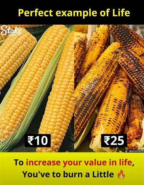 Sagar Kumar On Linkedin Data Datascience Dataanalytics Dataengineering Sql Dsa Motivation