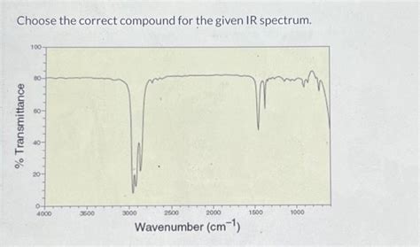 Solved Choose The Correct Compound For The Given Ir