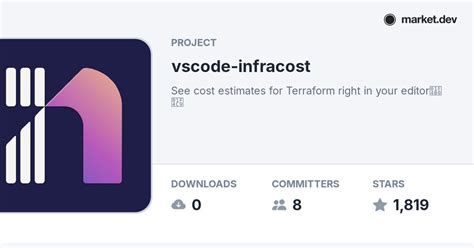 Vscode Infracost Ecosystem Directory Market Dev