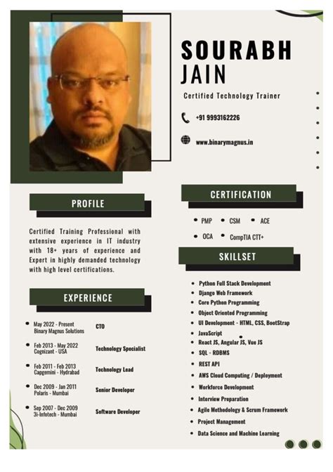 Sourabh Jain Posted On Linkedin