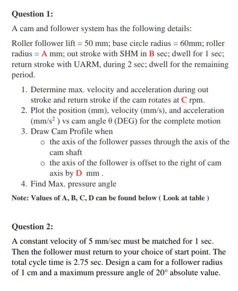 Solved Question A Cam And Follower System Has The Chegg