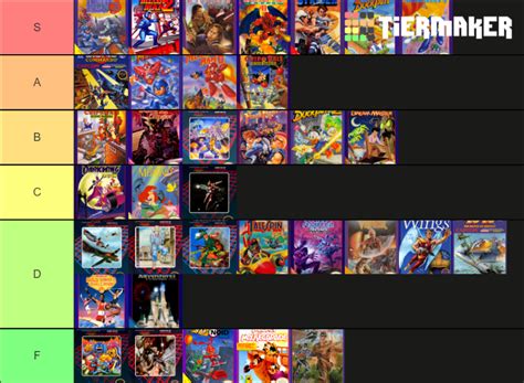 Nes Capcom Games Tier List Community Rankings Tiermaker