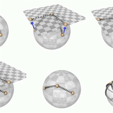 Pdf Spring Embedders And Force Directed Graph Drawing Algorithms