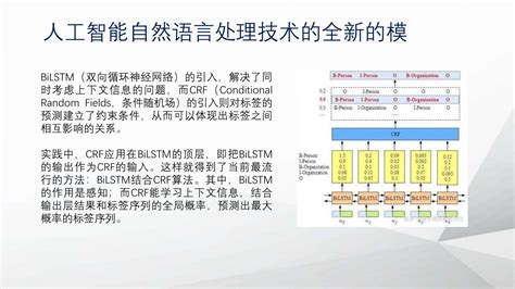电子病历后结构化电子病历质控软件电子病历评级电子病历数据质控系统平台介绍