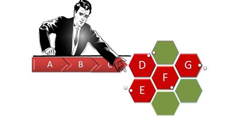 How About Understanding Your Projects Schedule Critical Path Better PM Solution Pro