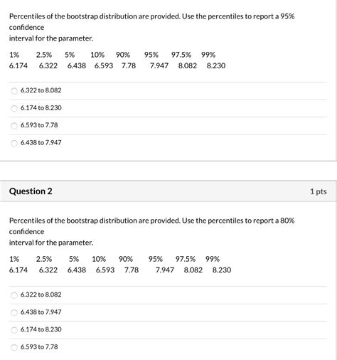 Solved Percentiles Of The Bootstrap Distribution Are