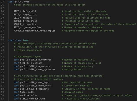 sklearn source code tree part i datafireball
