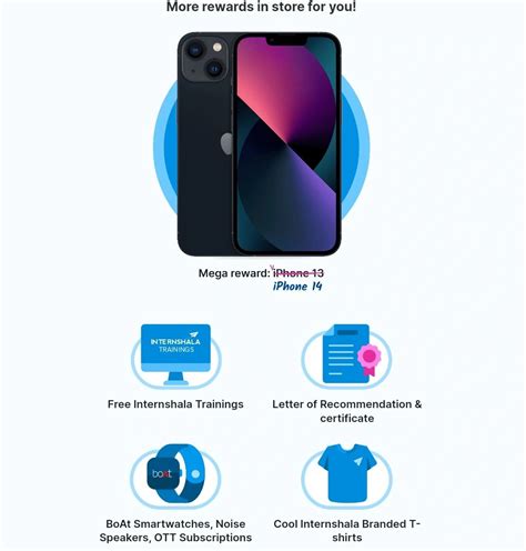 Jai Jain On Linkedin Internshala Betheface Opportunities Rewards