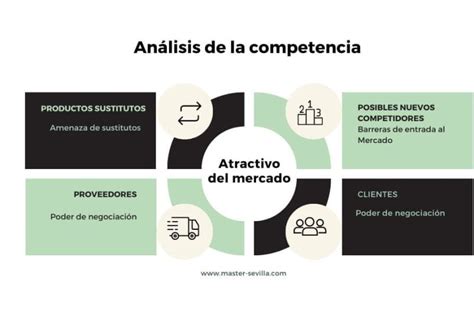 Estudio De Mercado Qué Es Y Cómo Hacerlo Paso A Paso