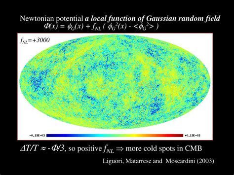 Ppt Primordial Non Gaussianity From Inflation Powerpoint