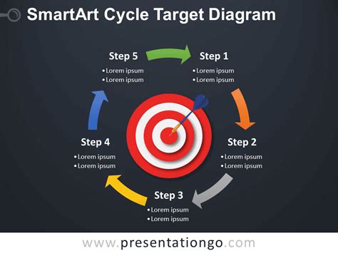Smartart Cycle Target Powerpoint Diagram