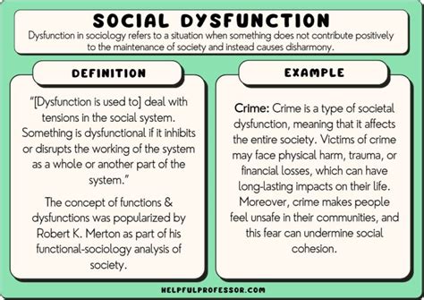 Dysfunction In Sociology Definition And 10 Examples 2024