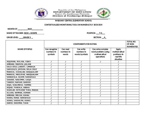 Math Contextualized Monitoring Tool Mabuhay Central Elementary