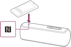SRS XB21 Help Guide Connecting With An NFC Compatible Device By One Touch NFC