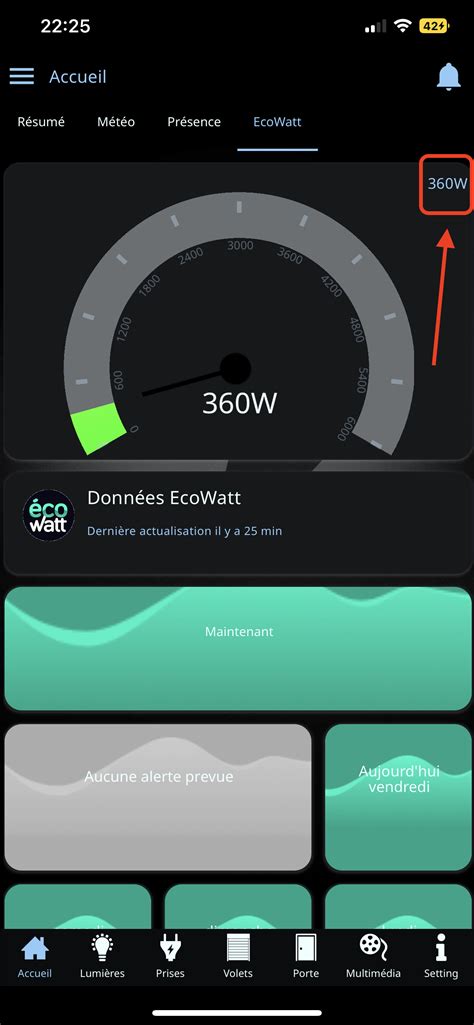 statut reste visible widget puissance format grand widget