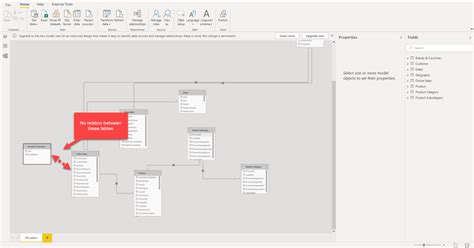 DAXis Dynamic Axis In Power BI Data Mozart