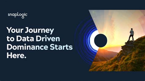 Digital And Billboard Campaign Snaplogic