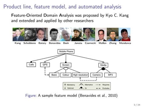 An Introduction To Automated Analysis Of Feature Models Through Propositional Logic Ppt
