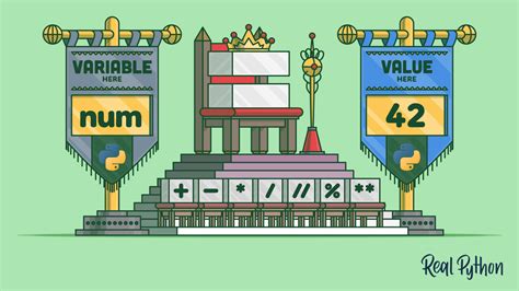 Assignment Python Glossary Real Python