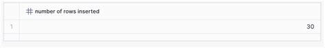 snowflake invalid identifier stack overflow