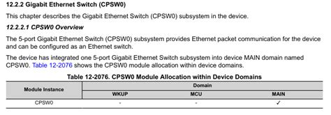 TDA VM TDA VM CPSW Subsystem Questions Processors Forum Processors TI E E Support Forums