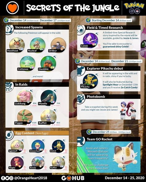 Secrets Of The Jungle Event Shiny Celebi Shiny Rufflet Adventure