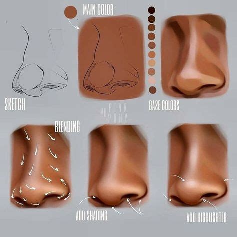 DOs And DONTs For Painting And Drawing Secrets To Success The Art And Beyond Tutoriels