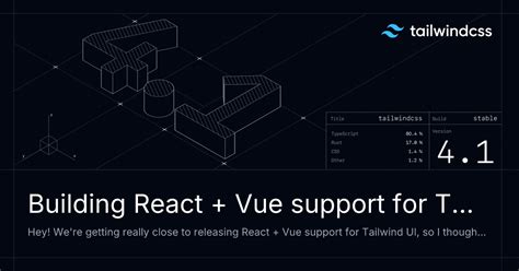Building React Vue Support For Tailwind Ui Tailwind Css